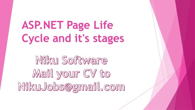 Page Life Cycle And Its Stages 