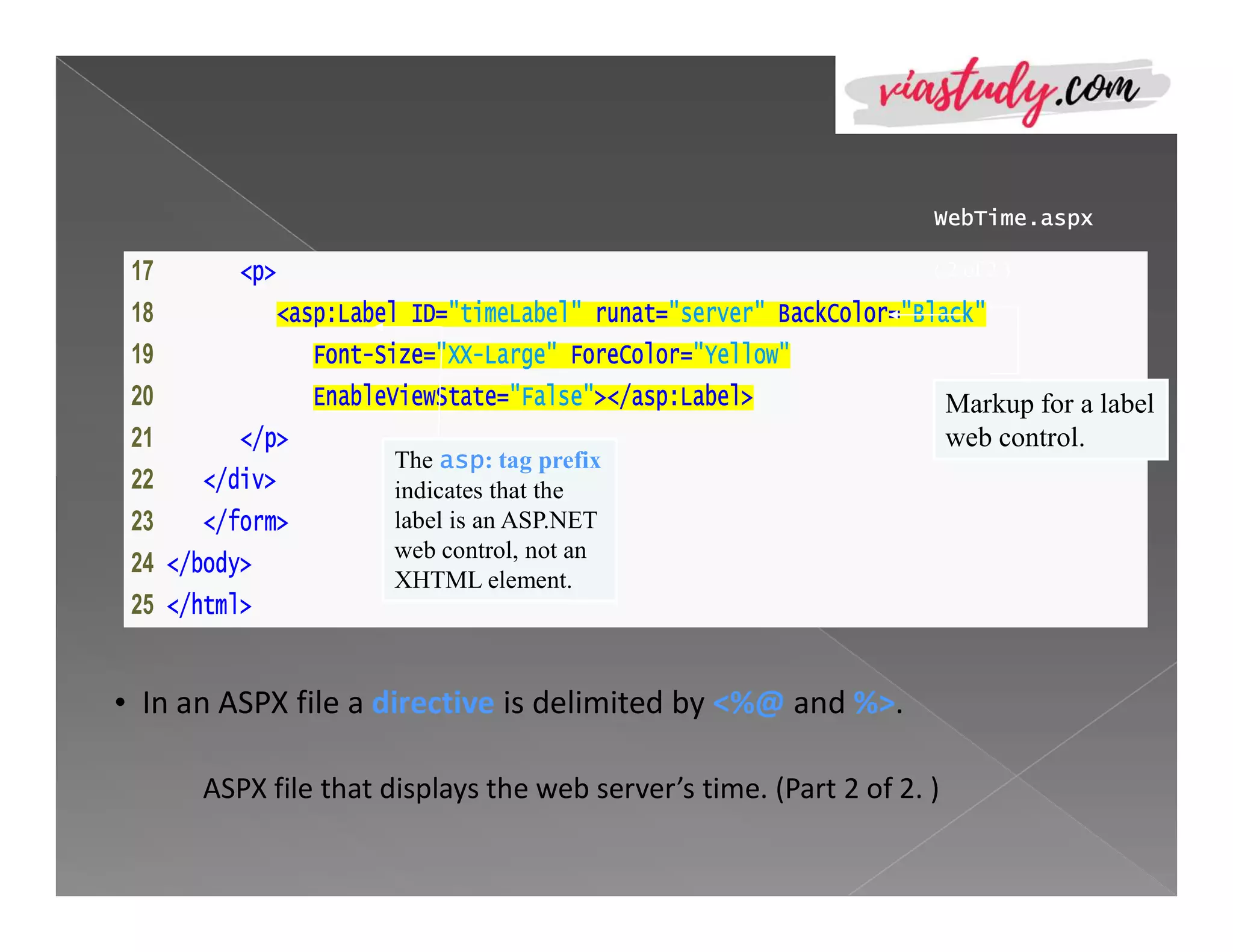 Asp.net By Durgesh Singh | PPT