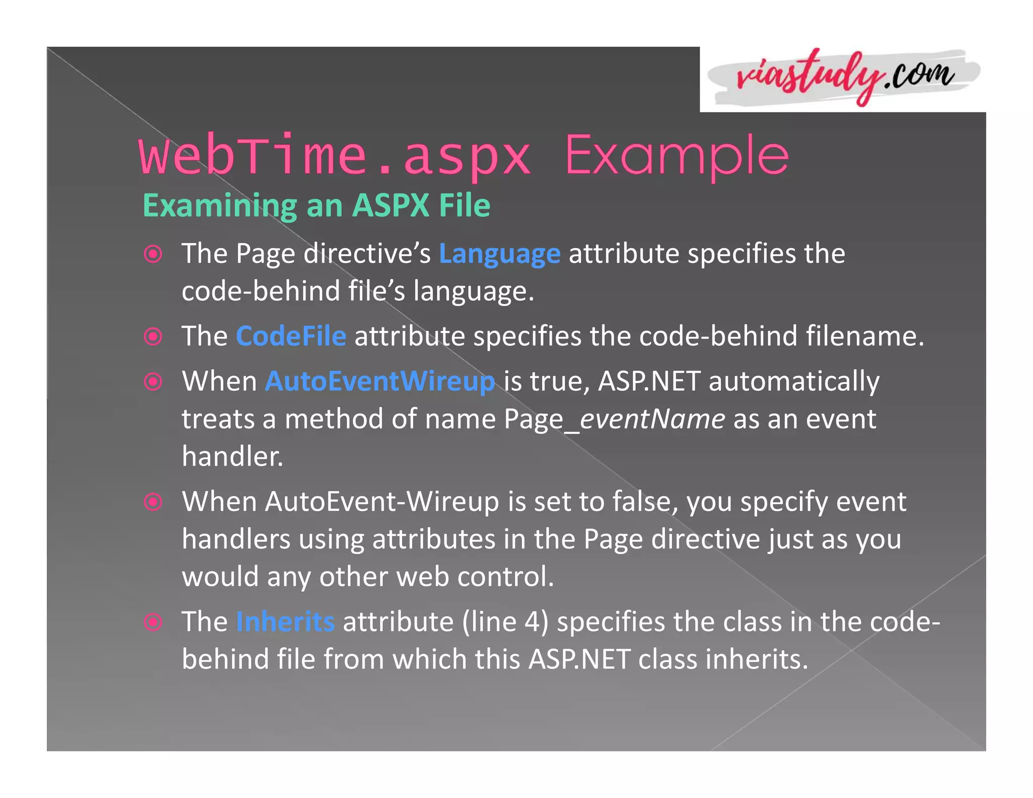 Asp.net By Durgesh Singh | PPT