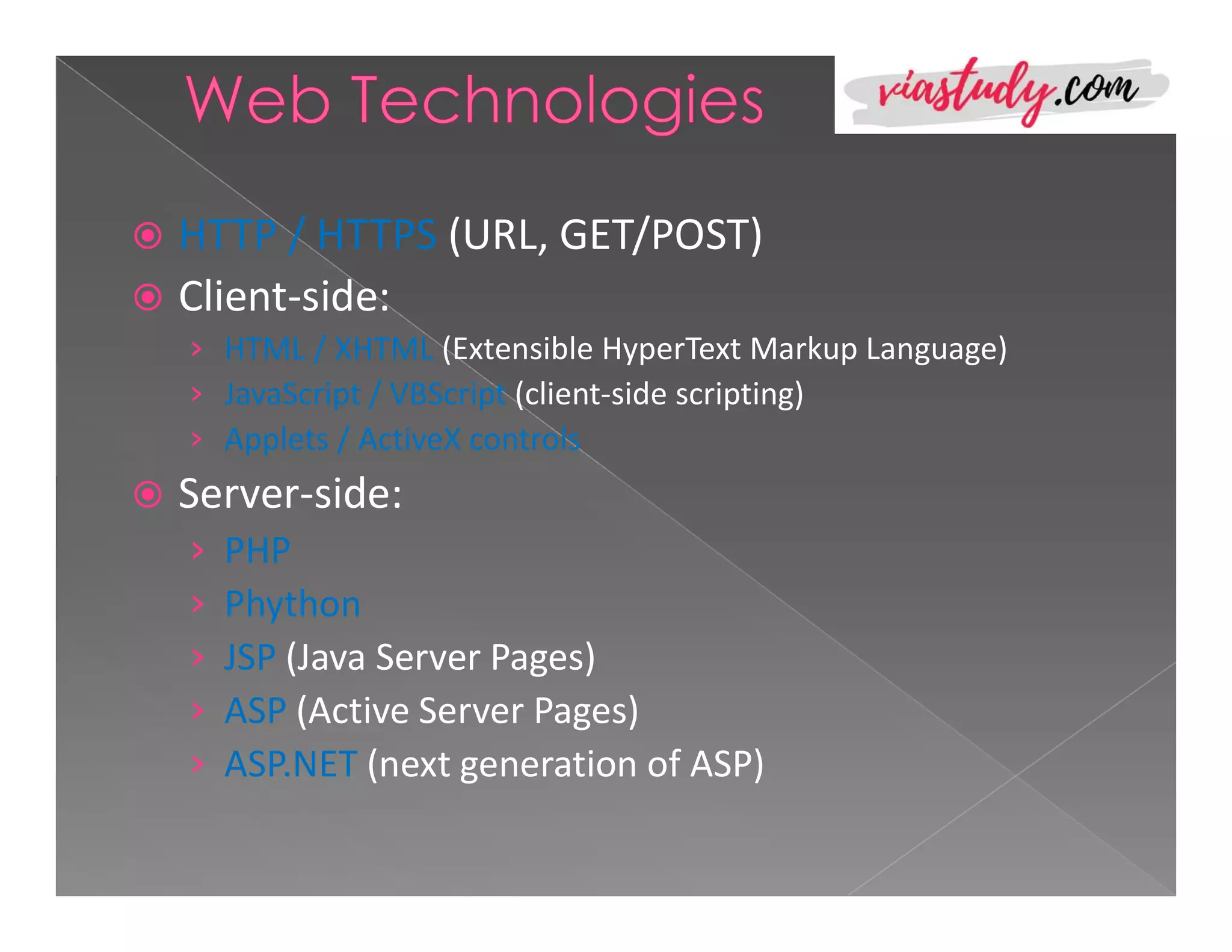 Asp.net By Durgesh Singh | PPT