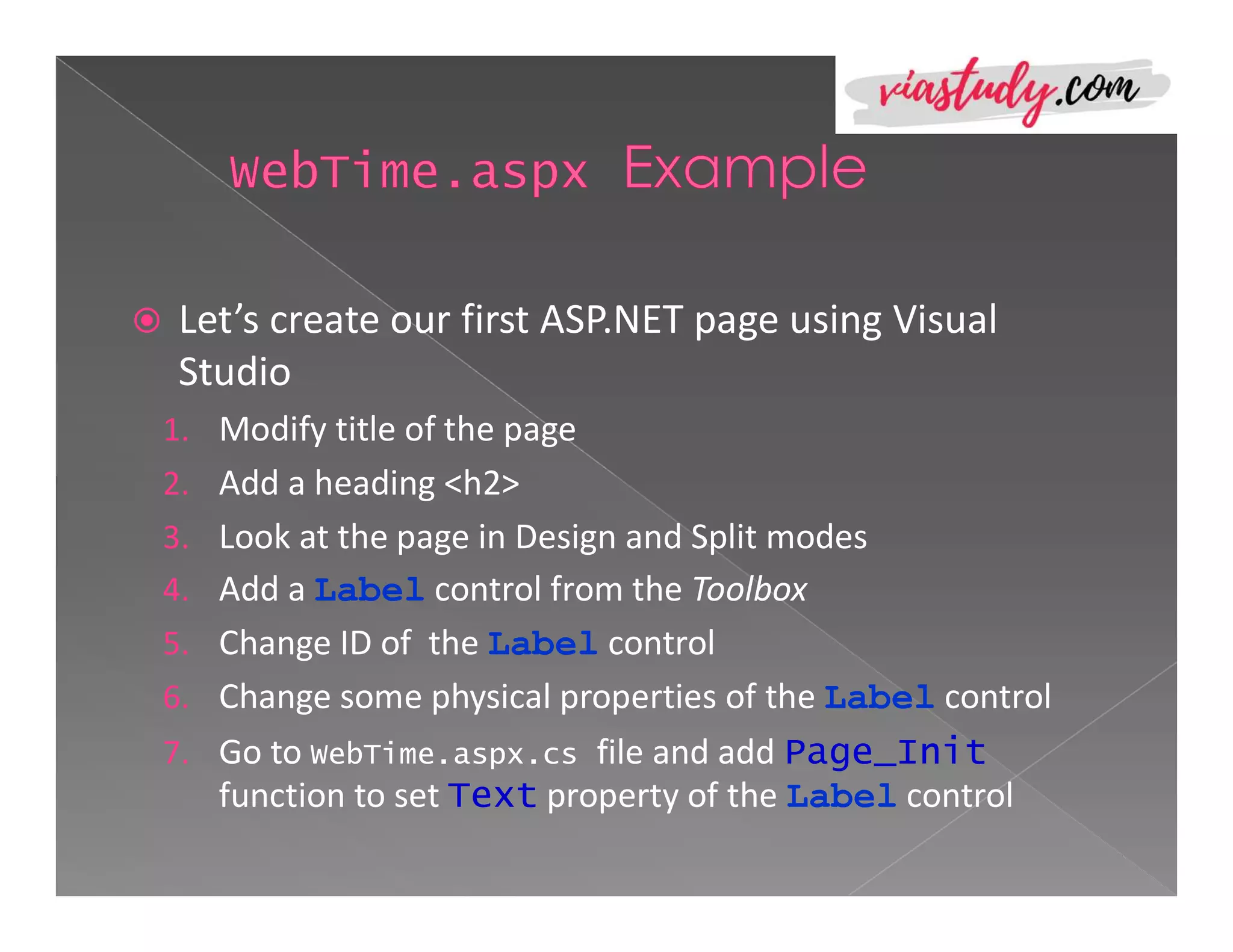 Asp.net By Durgesh Singh | PPT