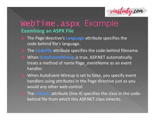 Asp.net By Durgesh Singh | PPT