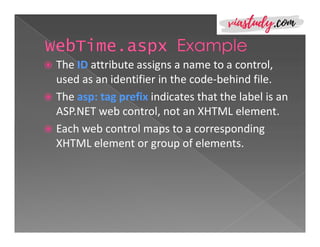 Asp.net By Durgesh Singh | PPT
