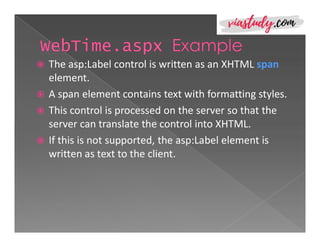 Asp.net By Durgesh Singh | PPT