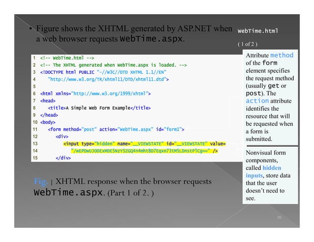 Asp.net By Durgesh Singh | PPT