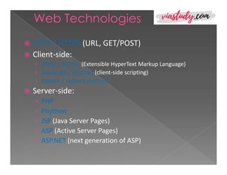 Asp.net By Durgesh Singh | PPT
