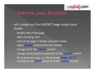 Asp.net By Durgesh Singh | PPT