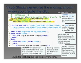 Asp.net By Durgesh Singh | PPT