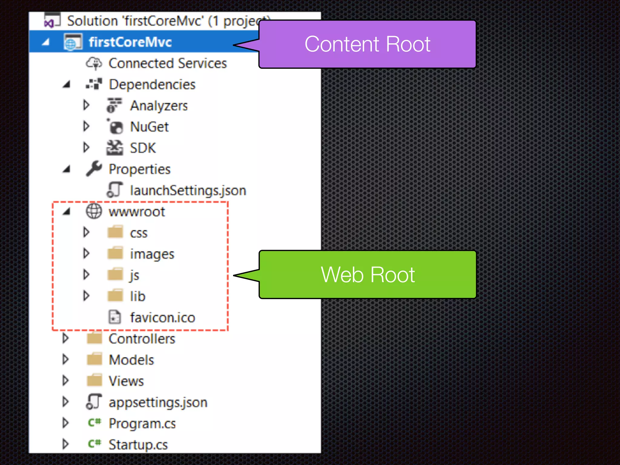 ASP.NET Core 2.1設計新思維與新發展 | PPT
