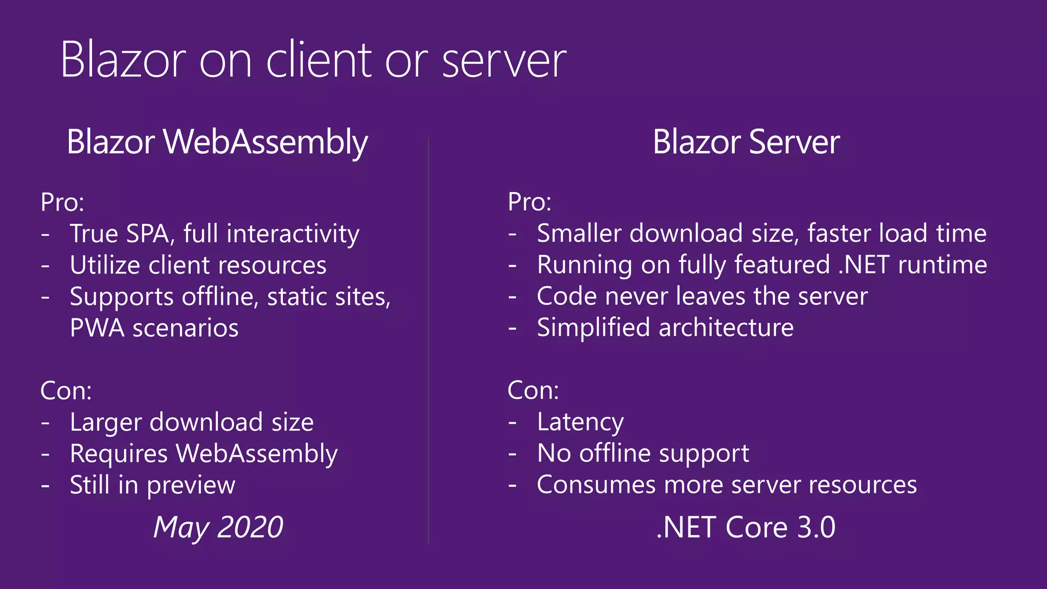 Asp Net Core 3 0 Deep Dive Ppt