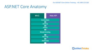 Get Started with ASP.NET Core Training, Tutorial - Beginner to Advance | PPT | Free Download