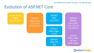 Get Started with ASP.NET Core Training, Tutorial - Beginner to Advance | PPT