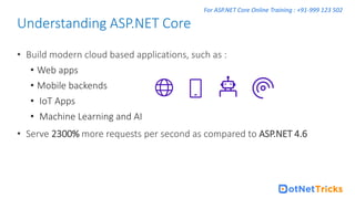 Get Started with ASP.NET Core Training, Tutorial - Beginner to Advance | PPT