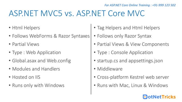 Getting Started ASP.NET Core Training ,Tutorial - Beginner to Advance | PPT | Free Download