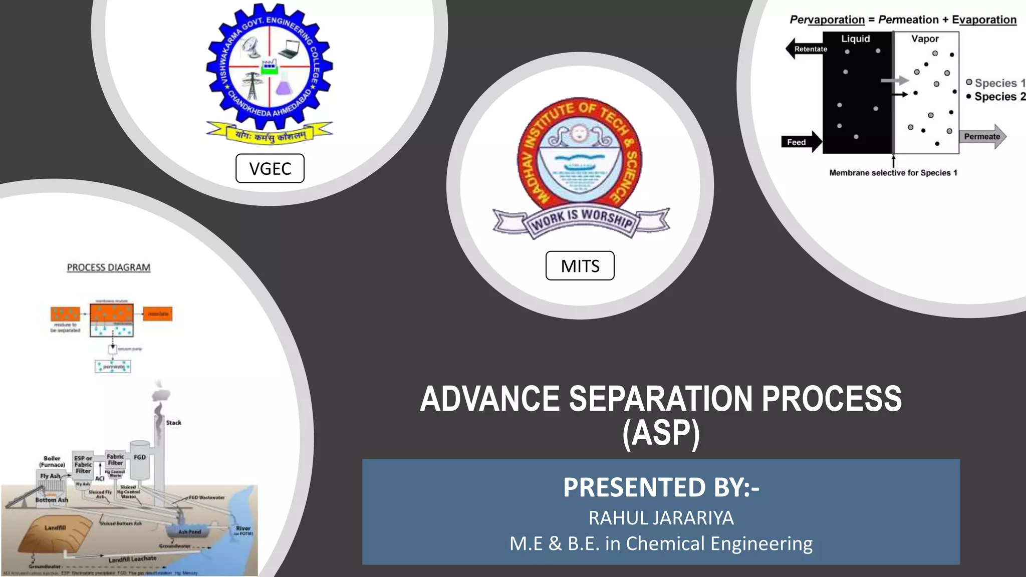ADVANCE SEPARATION PROCESS | PPTX
