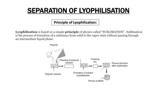 ADVANCE SEPARATION PROCESS | PPTX