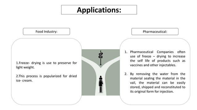 ADVANCE SEPARATION PROCESS | PPTX