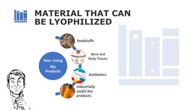 ADVANCE SEPARATION PROCESS | PPTX