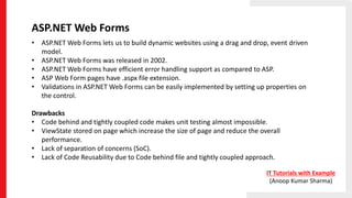 Evolution / History of ASP.NET