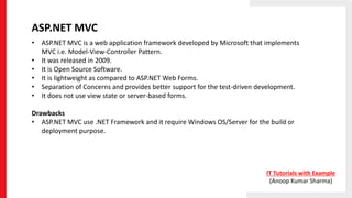 Evolution / History of ASP.NET