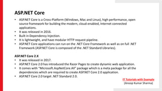 Evolution / History of ASP.NET