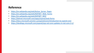 Evolution / History of ASP.NET