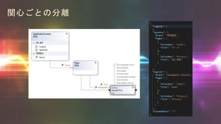 ASP.NETCoreOptionsPattern.pptx