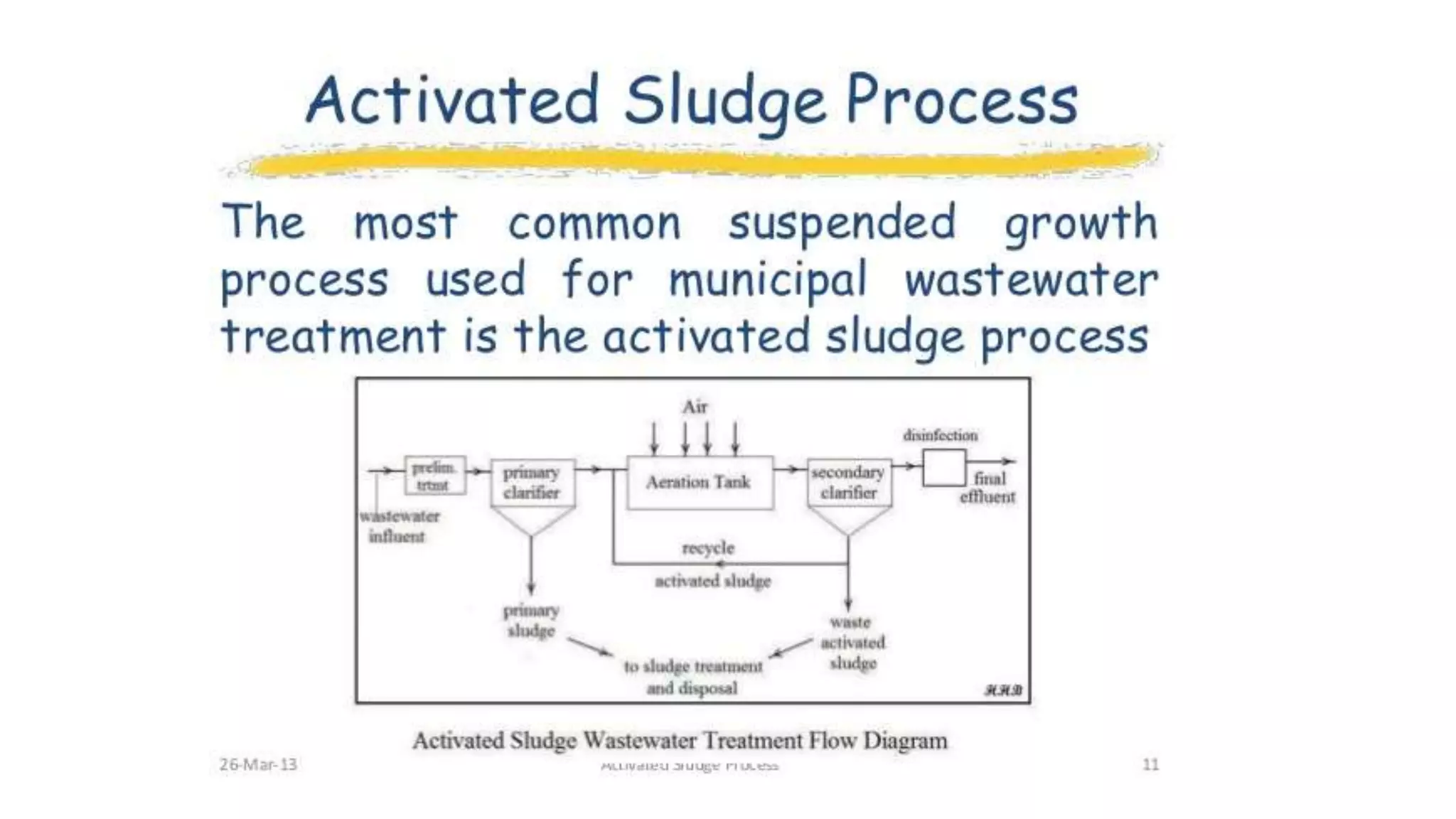 Activated Sludge process | PPTX