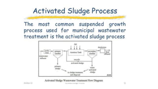 Activated Sludge process | PPTX