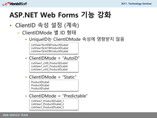 ASP.NET 4 New Features | PPT
