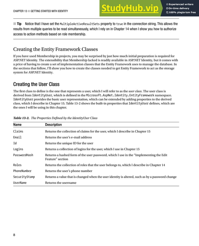 ASP.NET Identity | PDF | Databases | Computer Software and Applications