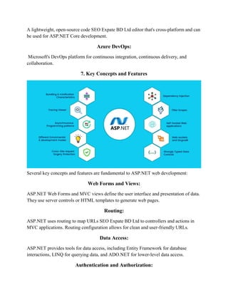Asp.net Web Development.pdf