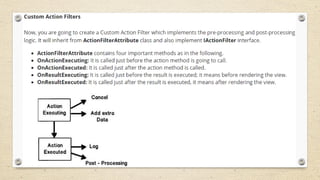 ASP.NET MVC_Routing_Authentication_Aurhorization.pdf