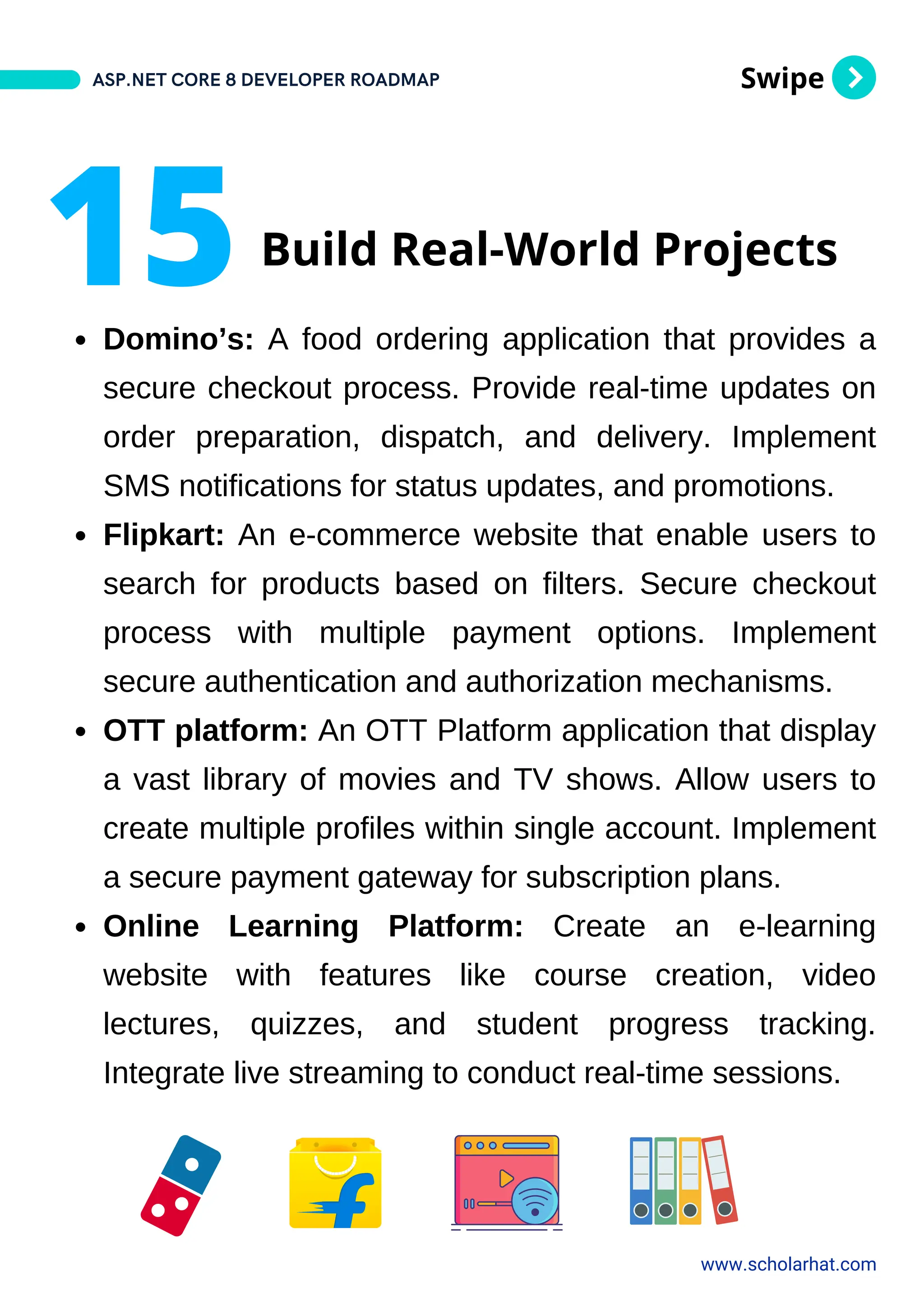 ASP.NET 8 Developer Roadmap By ScholarHat PDF | PDF | Databases ...