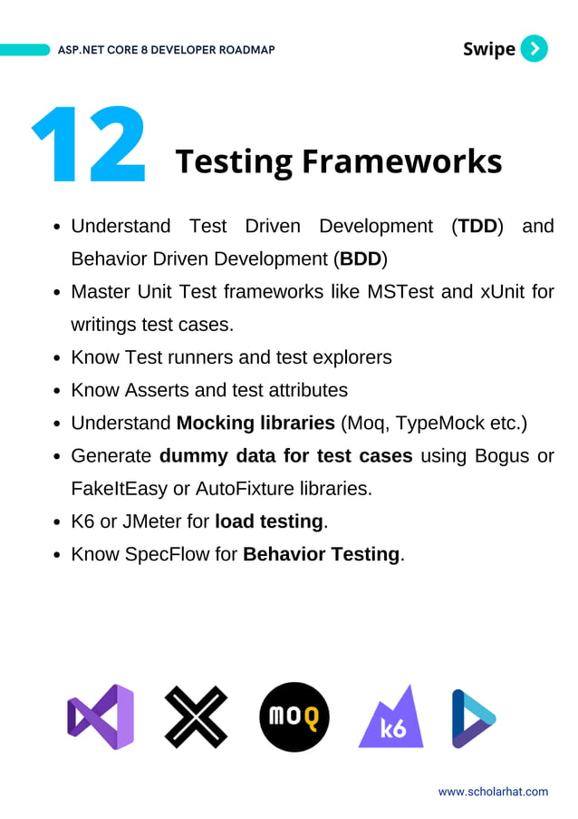 ASP.NET 8 Developer Roadmap By ScholarHat PDF | PDF