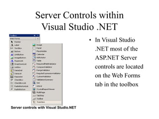 Introduction to ASP.net. It provides basic introduction | PPT