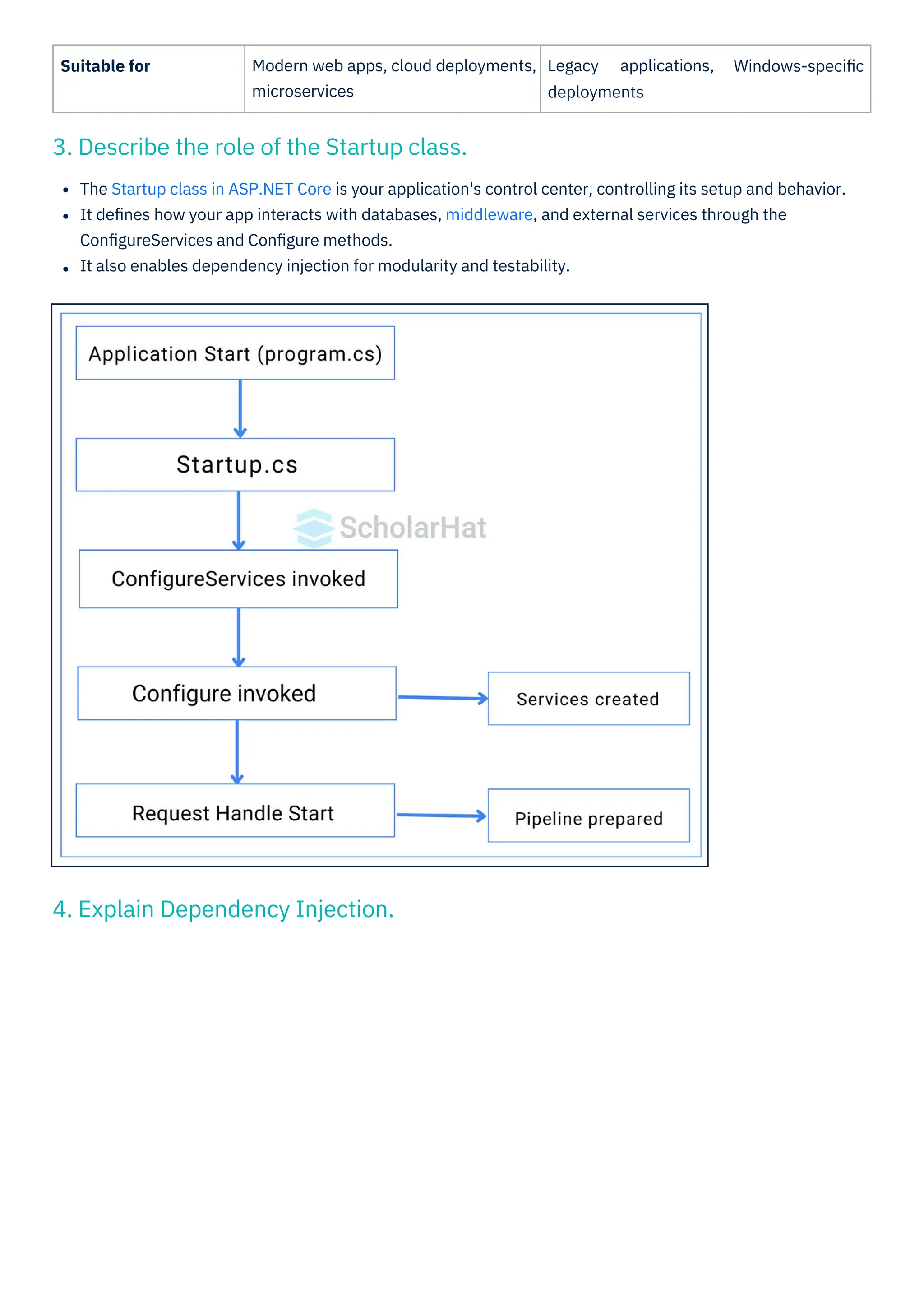 ASP.NET Core Interview Questions PDF By ScholarHat.pdf