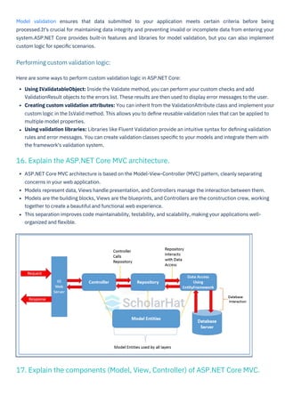 ASP.NET Core Interview Questions PDF By ScholarHat.pdf