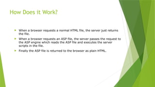 ASP Detailed Presentation With Coding .pptx