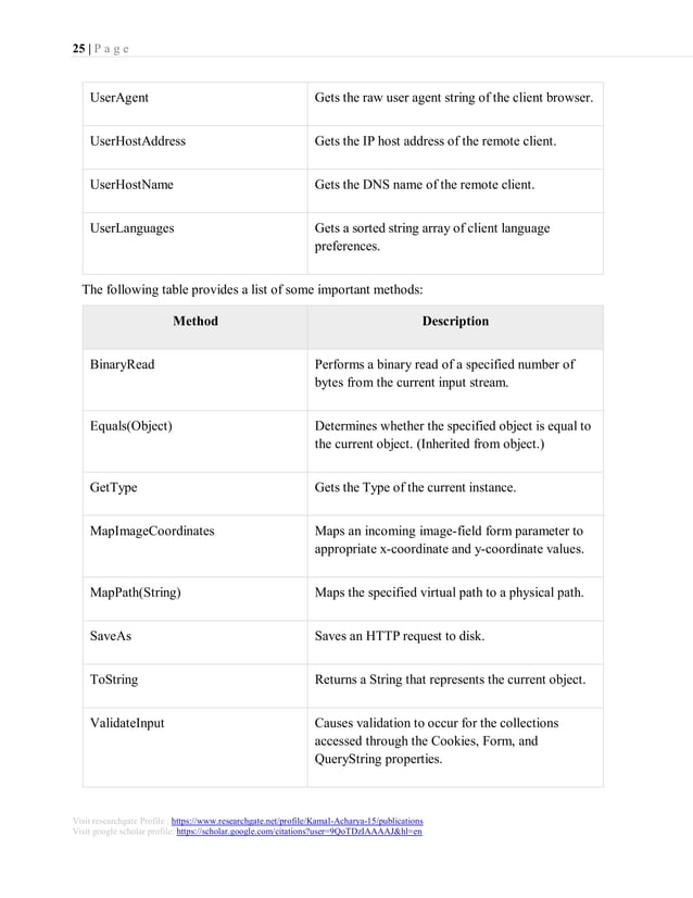 Asp.net web application framework project.pdf Asp.net web application framework project.pdf