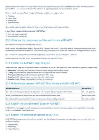ASP.NET Interview Questions PDF By ScholarHat | PDF