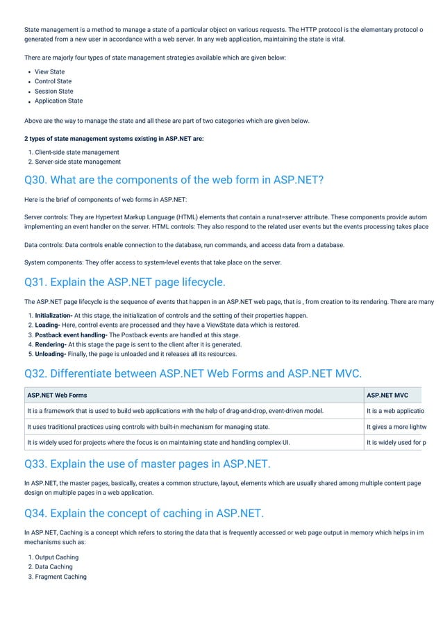 ASP.NET Interview Questions PDF By ScholarHat | PDF