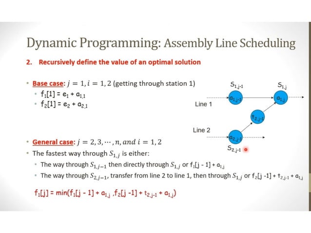 Assembly Line Scheduling Algorithm using Dynamic Programming | PPTX Assembly Line Scheduling Algorithm using Dynamic Programming | PPTX
