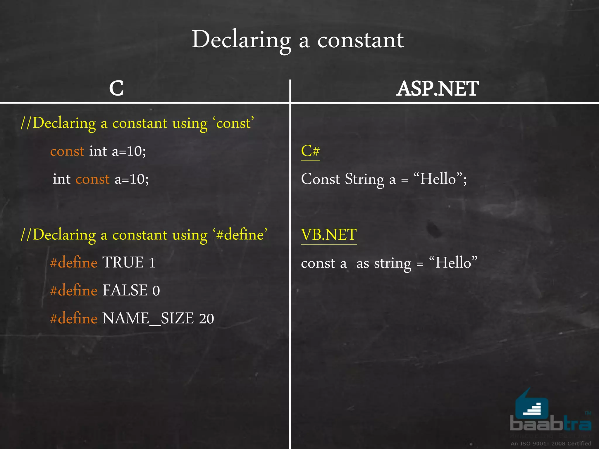 ASP.NET Basics | PPT ASP.NET Basics | PPT