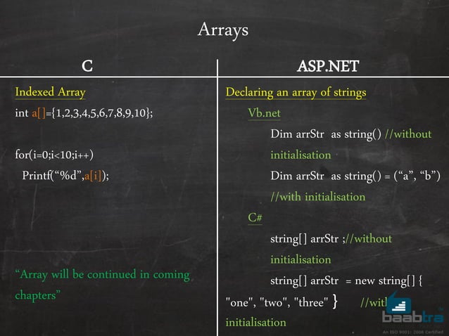 ASP.NET Basics | PDF