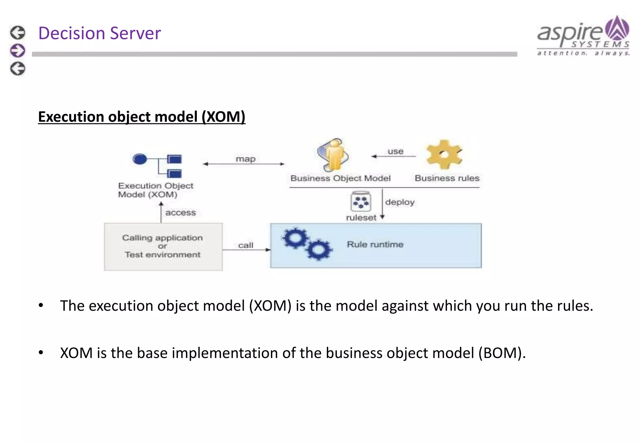 IBM Operational Decision Manager - Decision Governance Framework | PPTX