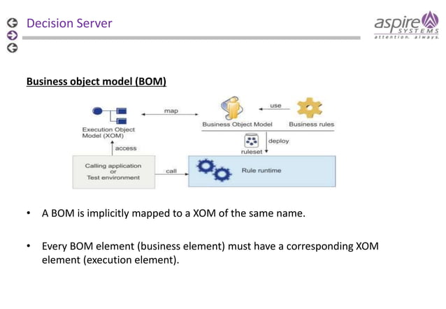 IBM Operational Decision Manager - Decision Governance Framework | PPTX | Computing | Technology ...