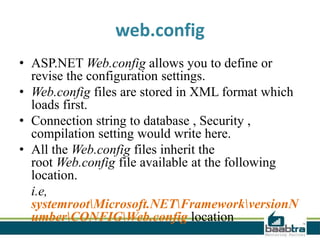 Asp folders and web configurations | PPT