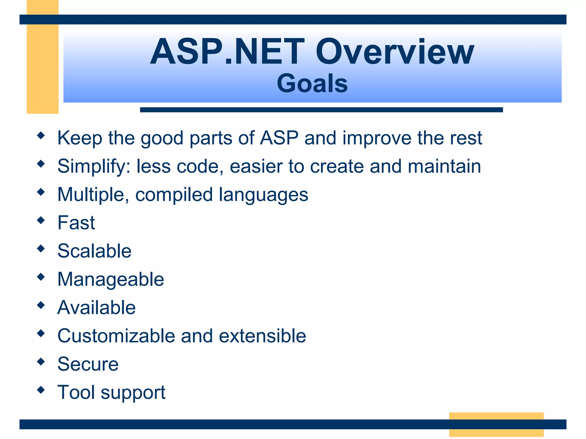 Asp.net. | PPT