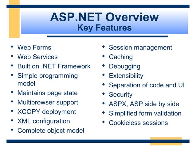 Asp.net. | PPT